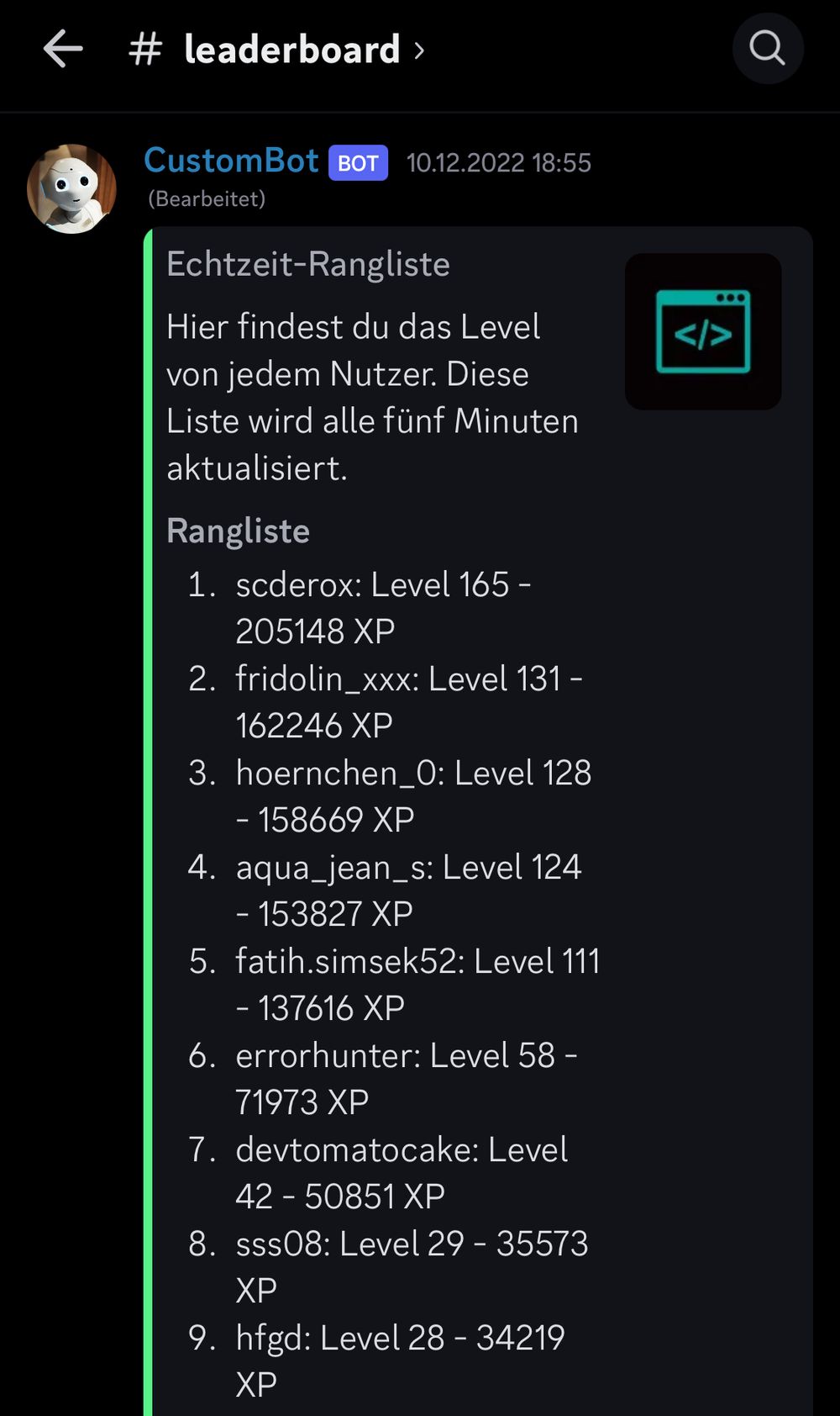 Wie du ein gutes Levelsystem mit SCNX auf deinem Server einrichtest